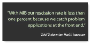 The MIB – Health Insurance Bureau Business Intelligence Mining May Go ...